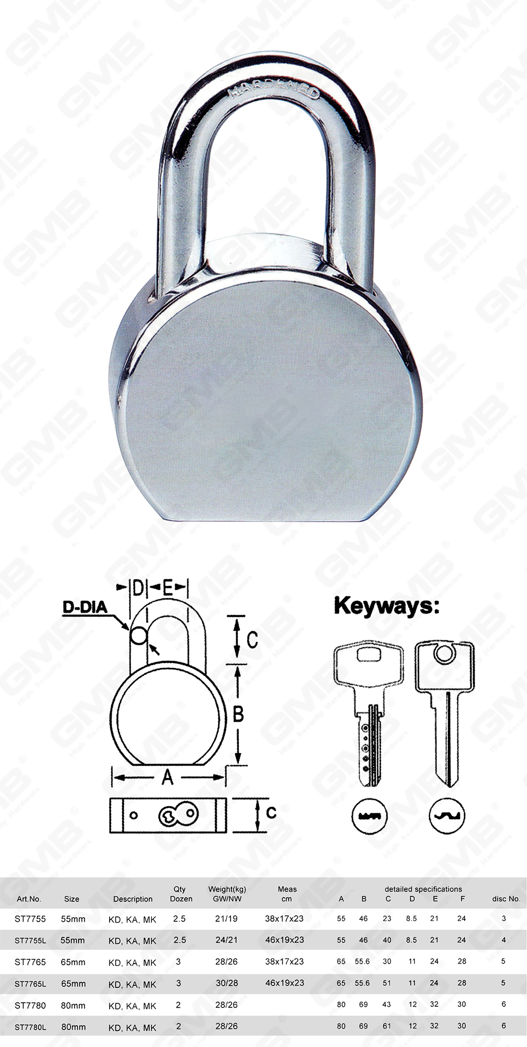 Round Type Steel Padlock(077) from China manufacturer - WUXI GMB