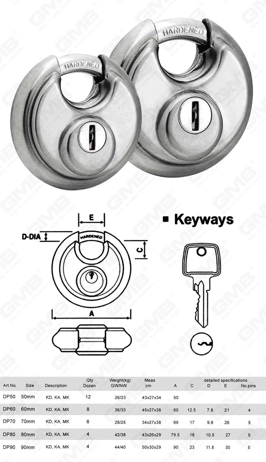 Stainless Steel Discus Padlock(900) from China manufacturer - WUXI GMB