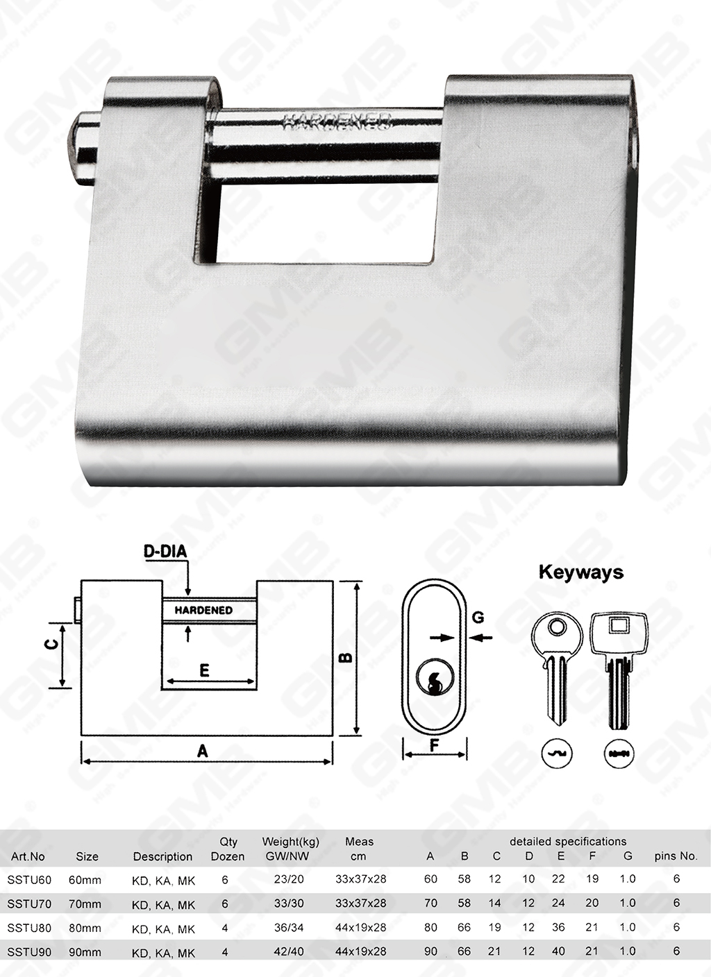 Stainless Steel Armoured Padlock(880) from China manufacturer - WUXI GMB